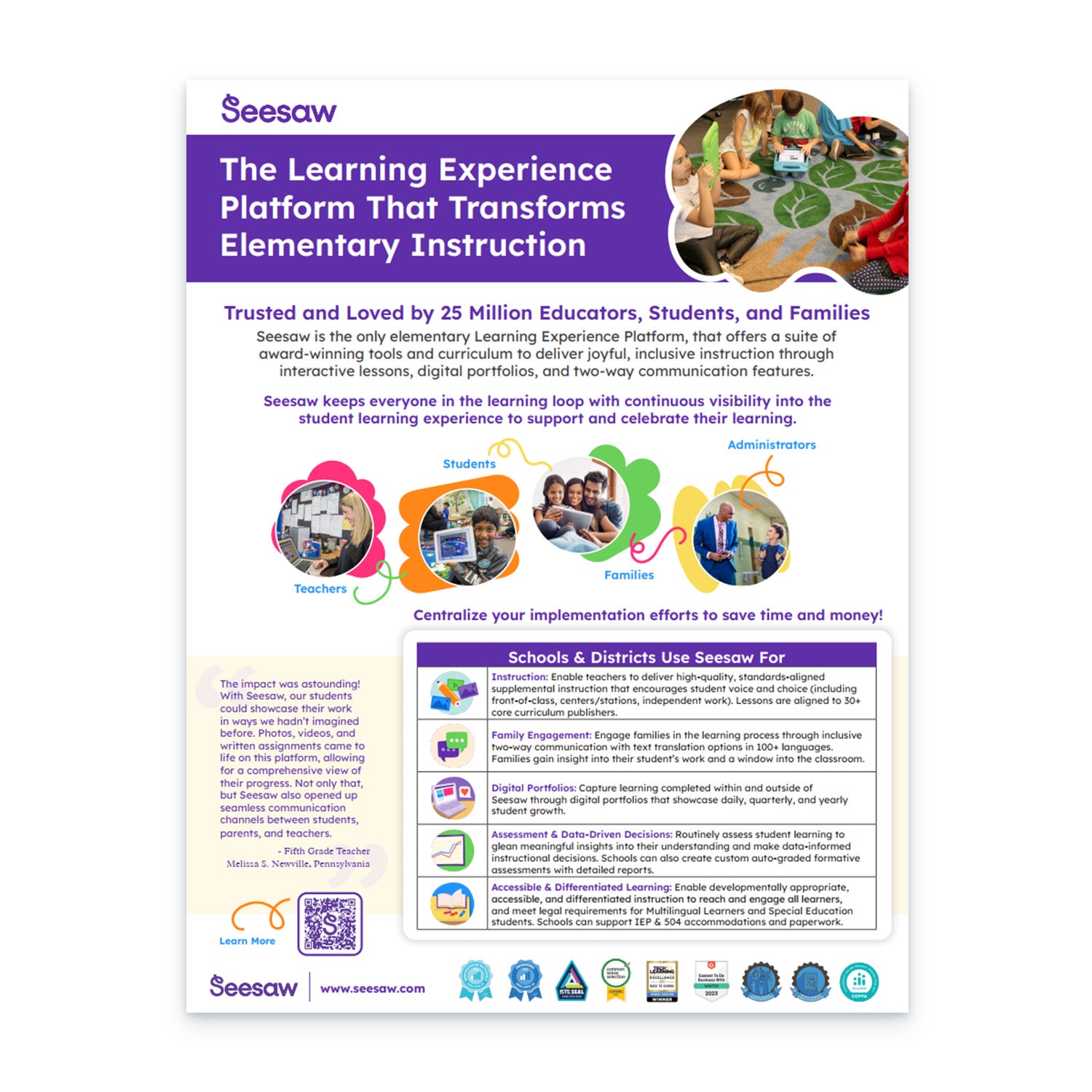 Data Sheets - What is Seesaw – The Seesaw Store