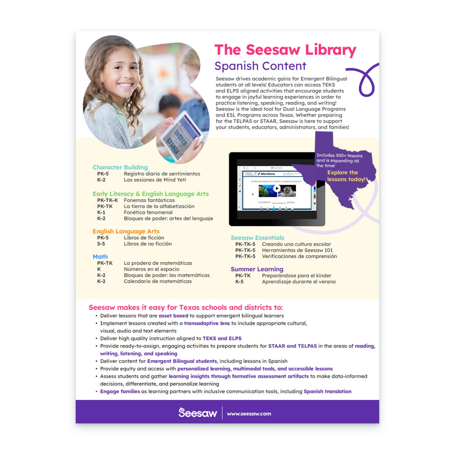 Data Sheets - The Seesaw Library Spanish Content – The Seesaw Store